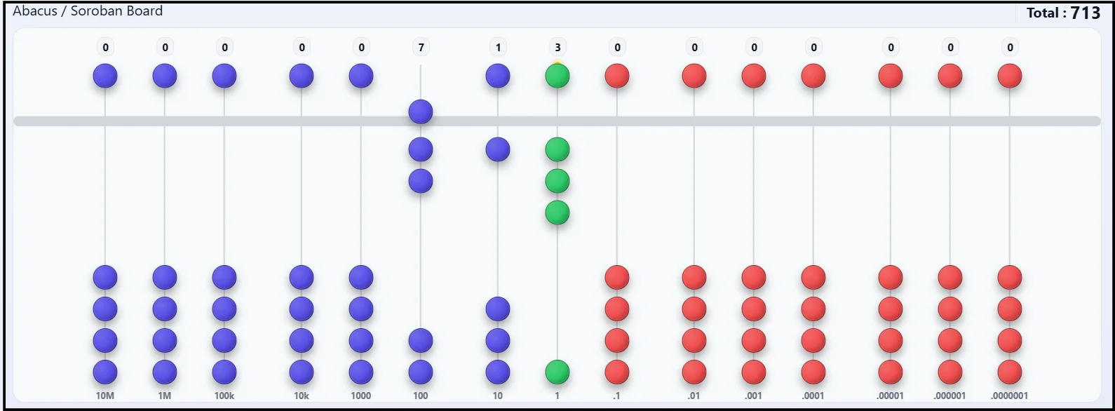 FunAbacus